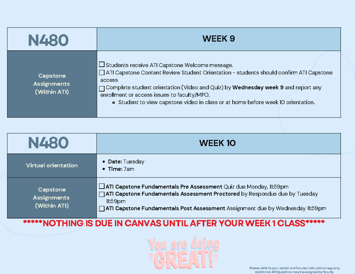 N493 Capstone Assignments Schedule - Updated for 2025 - Studocu