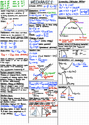 [Solved] The drawing shows a positive point charge 1 q 1 a second point ...
