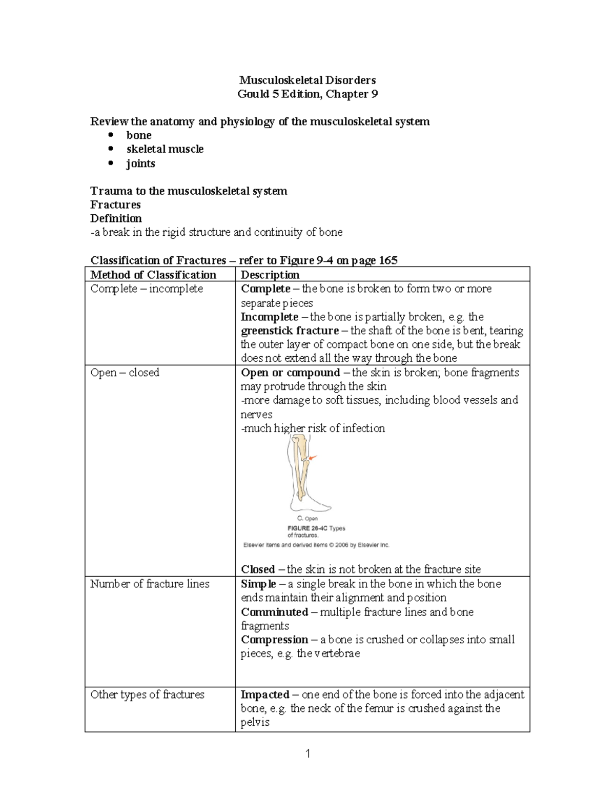 PATH222 Musculoskeletal Disorders - Chapter 9 Review and Insights - Studocu