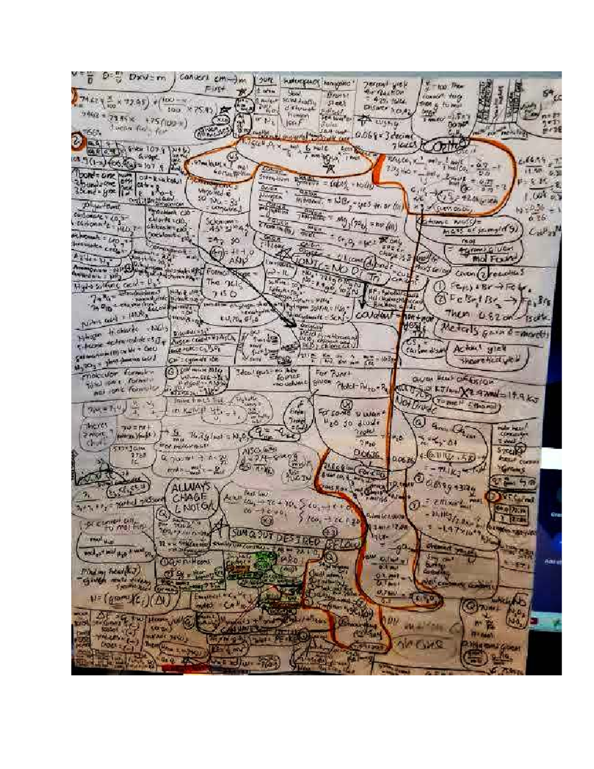 My cheat sheet on CHEM 112: essential concepts and formulas - Studocu
