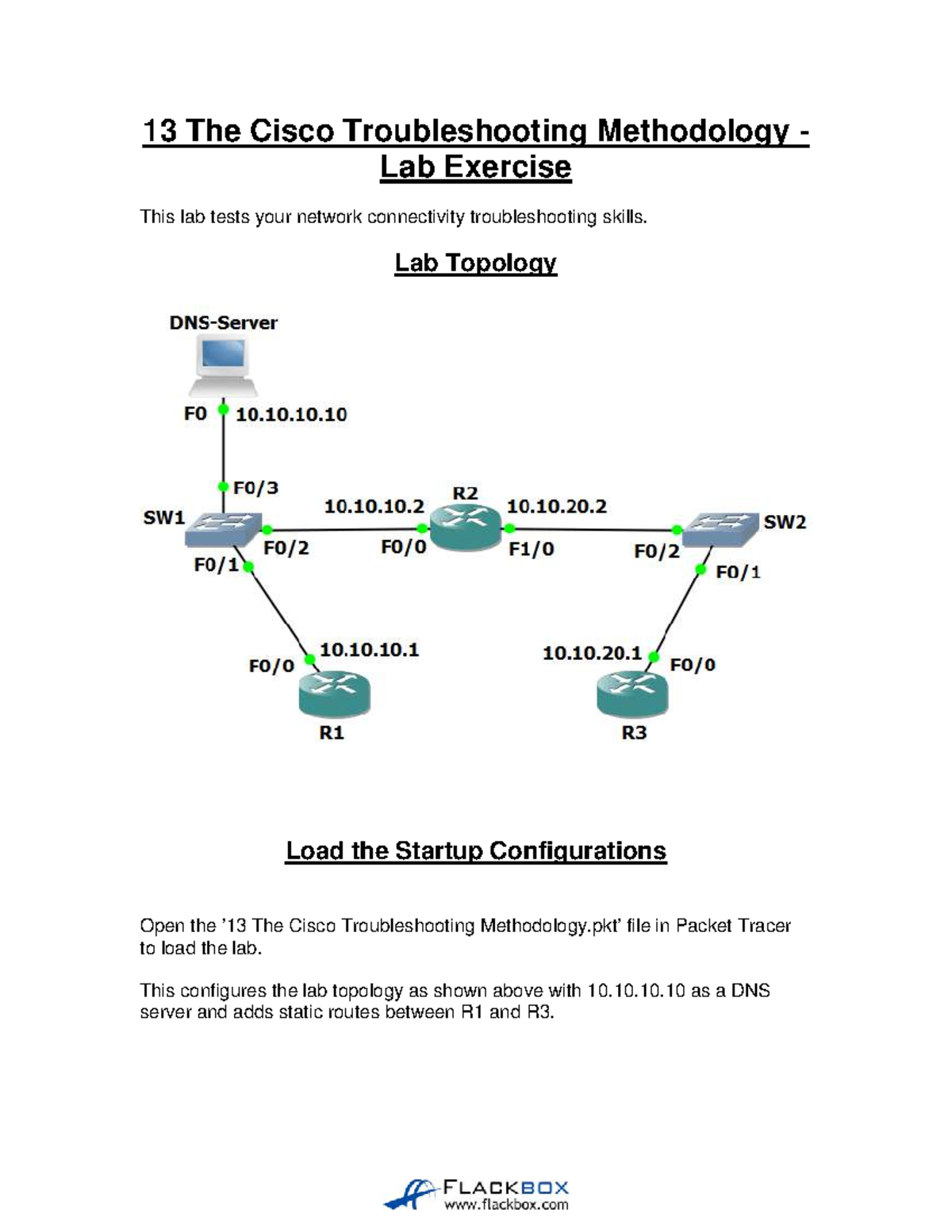 13 Cisco Troubleshooting Methodology Lab Exercise - Studocu