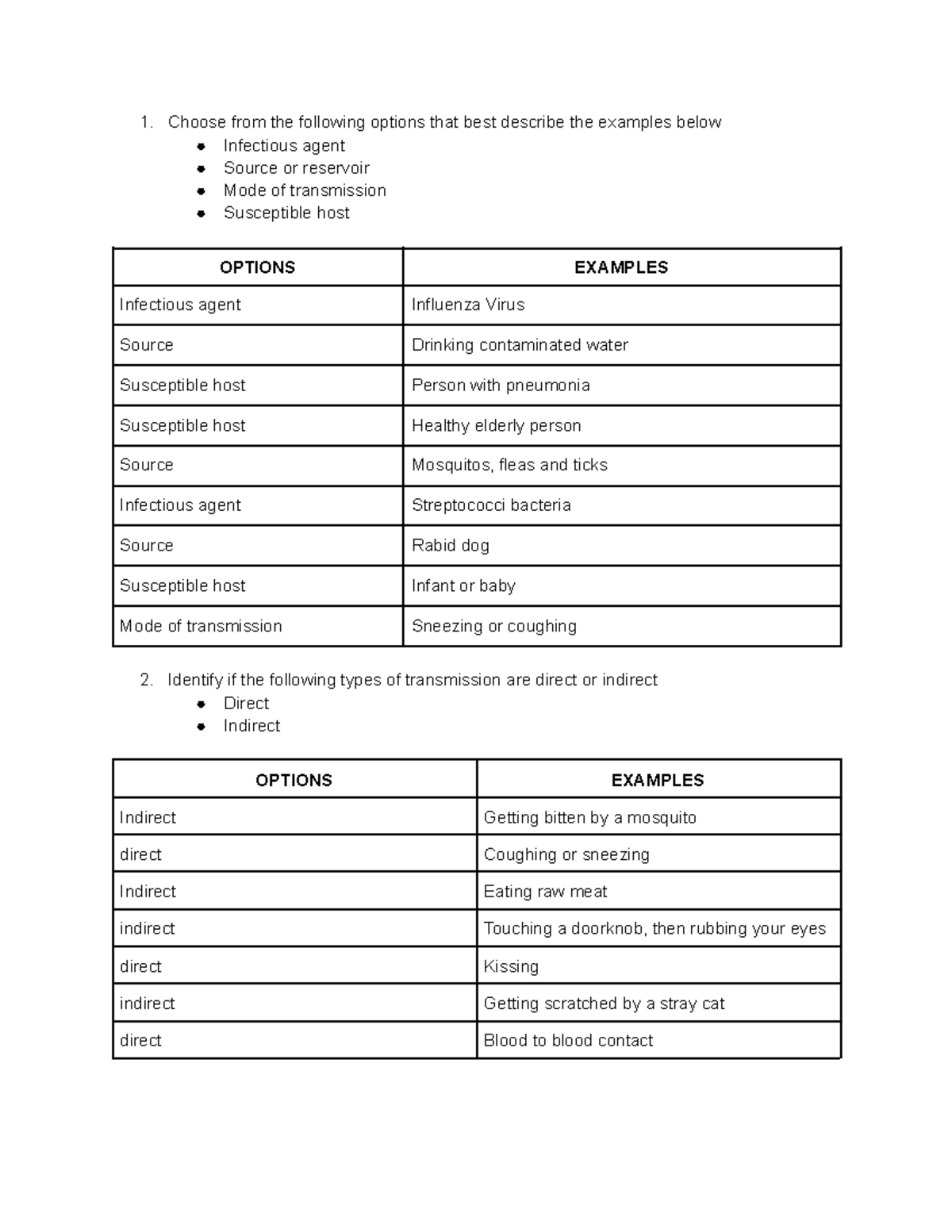 Transmission Worksheet: Analyzing Infectious Disease Spread - Studocu