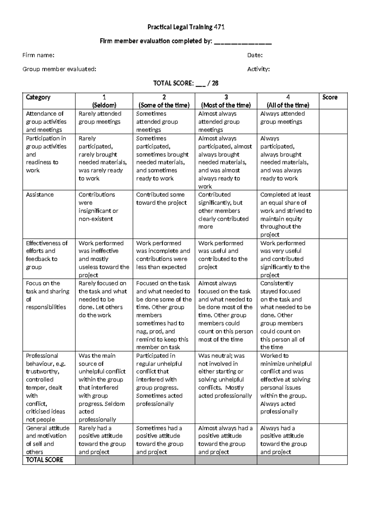 PLT 471 Peer Evaluation Rubric 2023 - Studocu