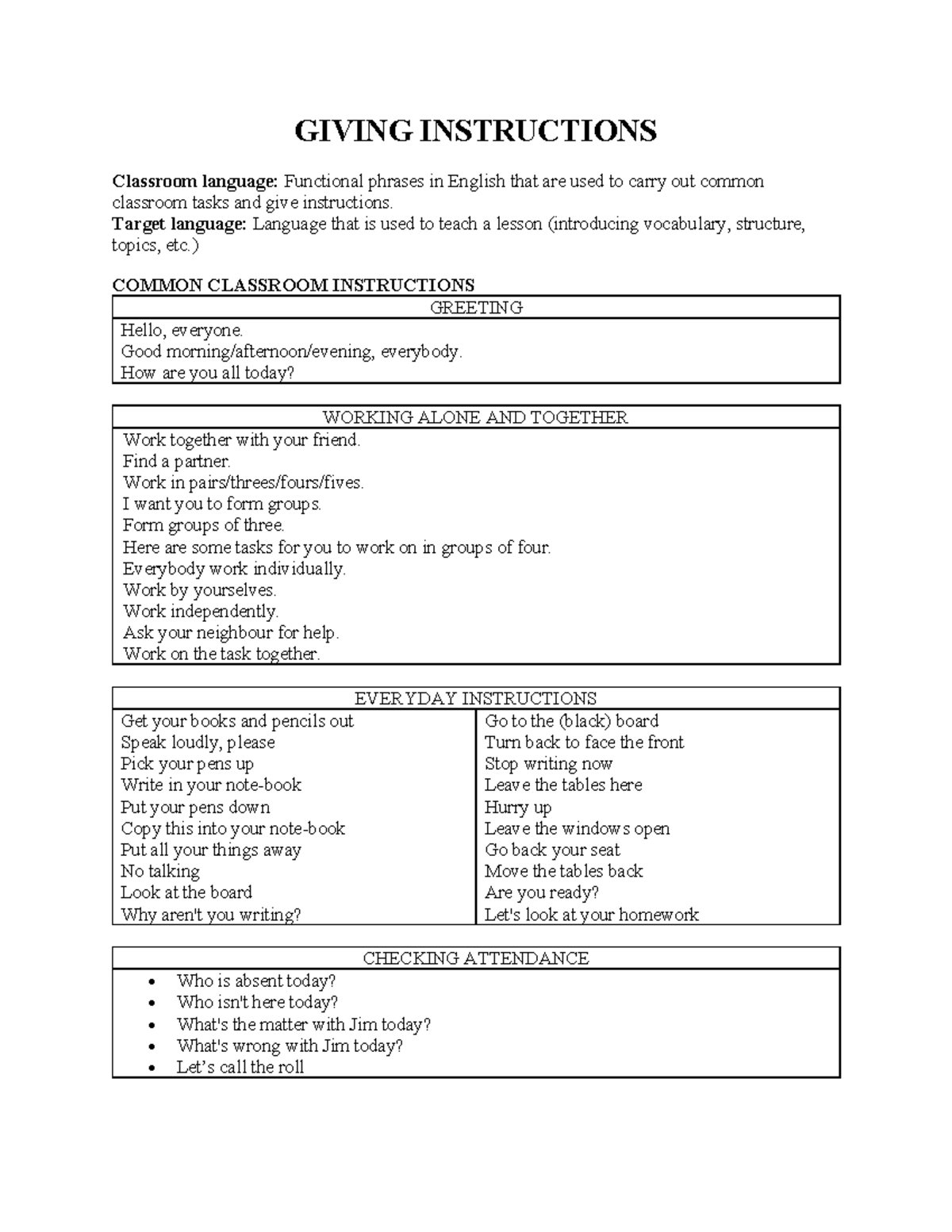 Giving Instructions: Common Classroom Language for Effective Teaching ...