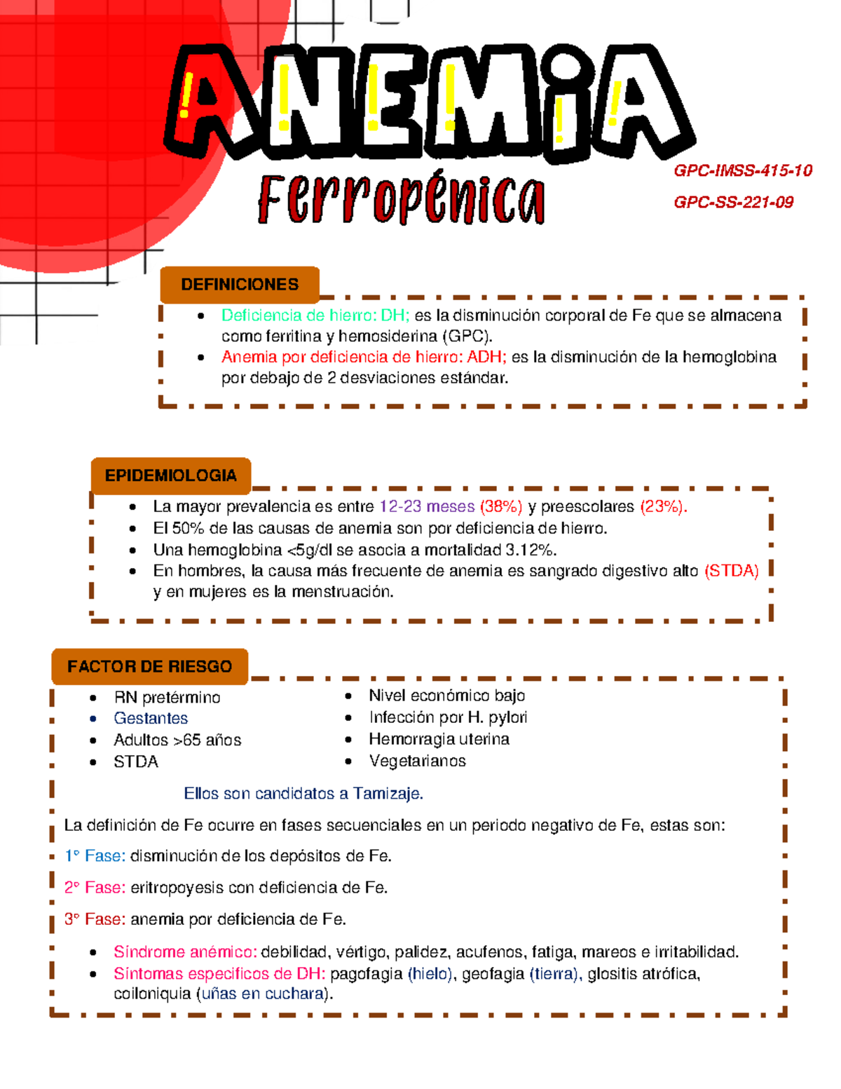 Anemias: Clasificación, Diagnóstico y Prevención (GPC-IMSS 415-10, GPC ...