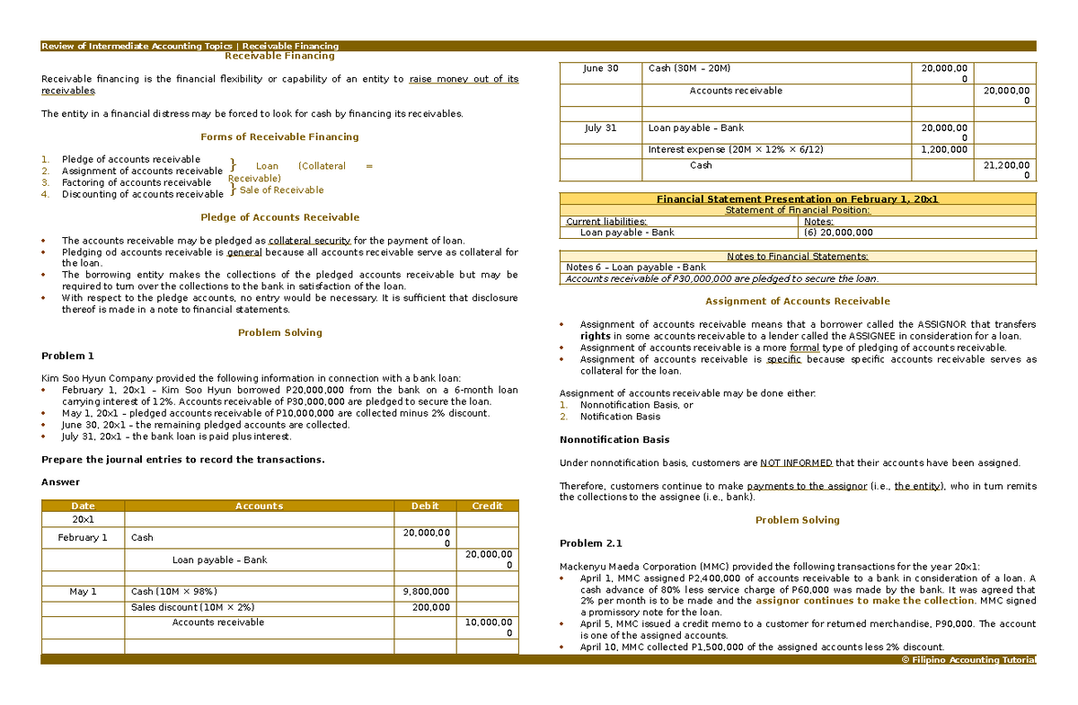 Review of RIA 009 intermediate accounting topics on receivable ...