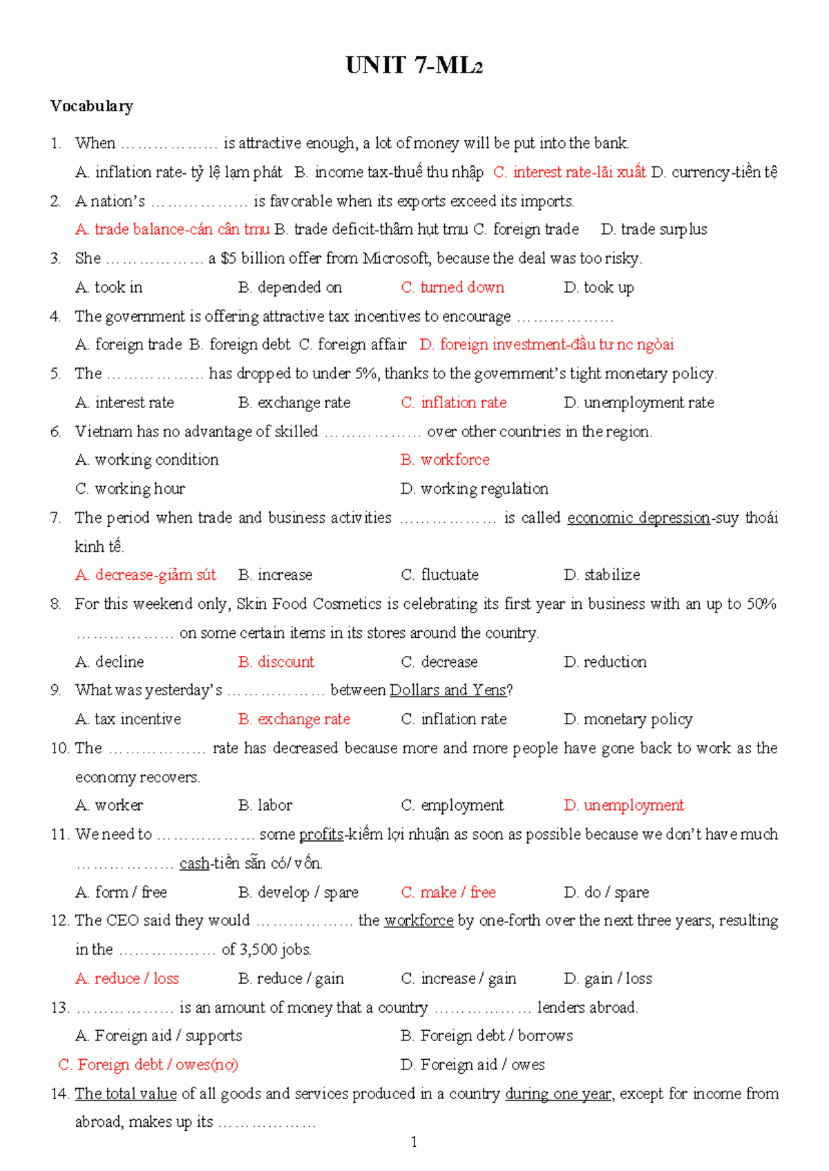 UNIT 7 Vocabulary: Key Terms and Concepts for Understanding Economics ...