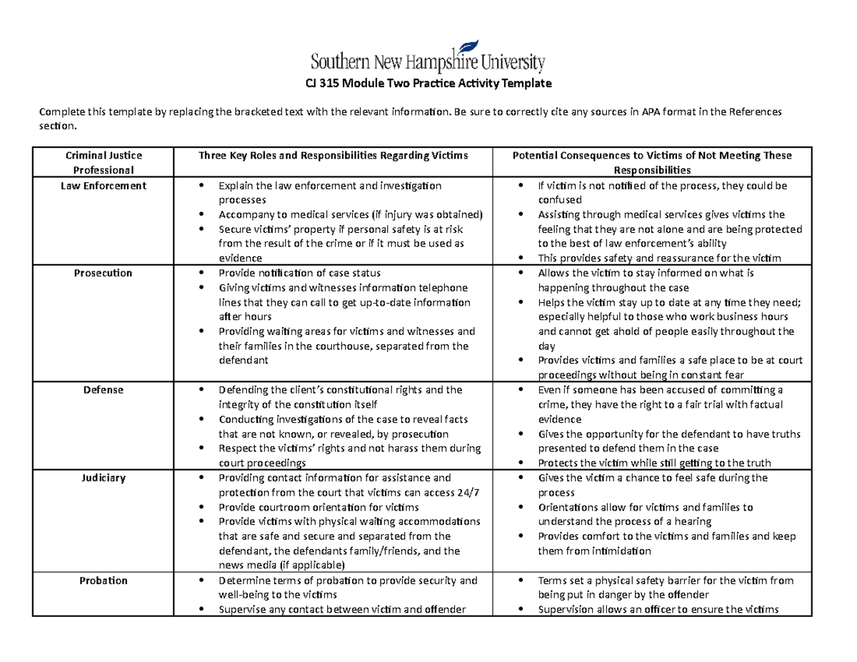 CJ 315 Module Two Practice Activity: Victims' Rights and ...