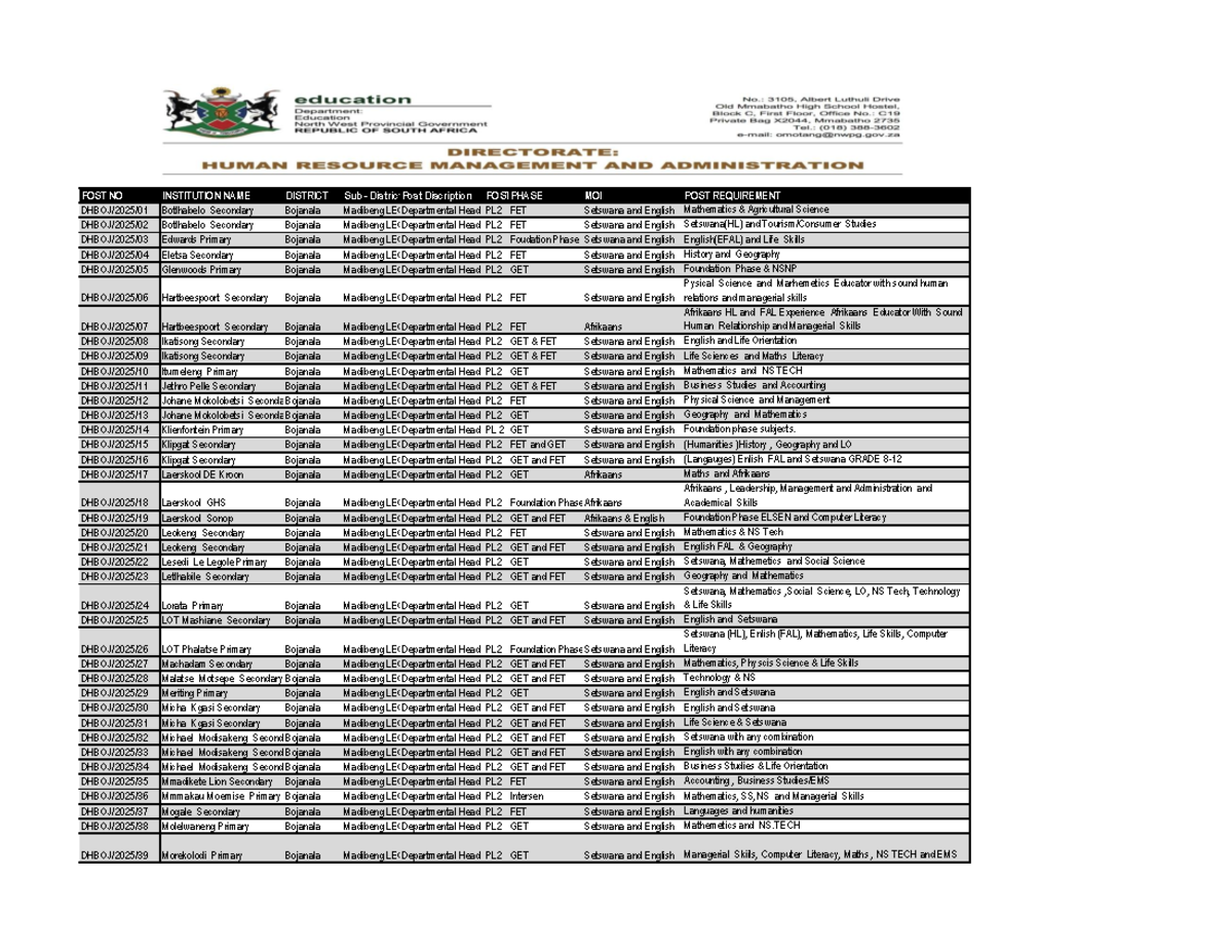 Promotional Posts for Departmental Head PL2 Positions in Bojanala - Studocu