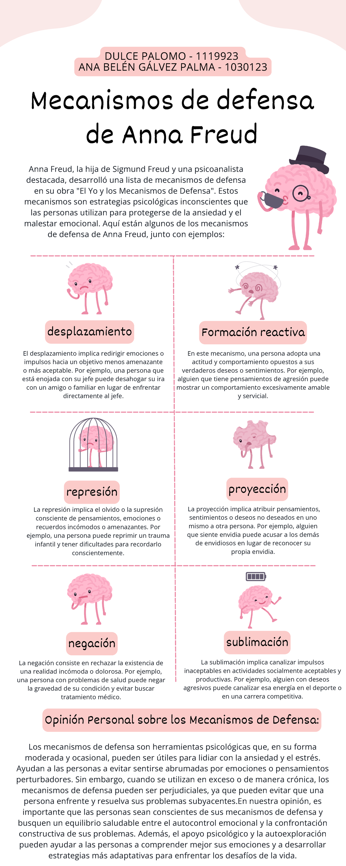 Los Mecanismos De Defensa En La Obra De Freud – WDXO