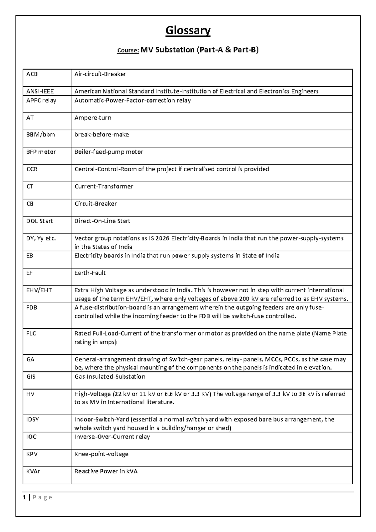 MV Substation Glossary: Key Terms and Definitions - Studocu