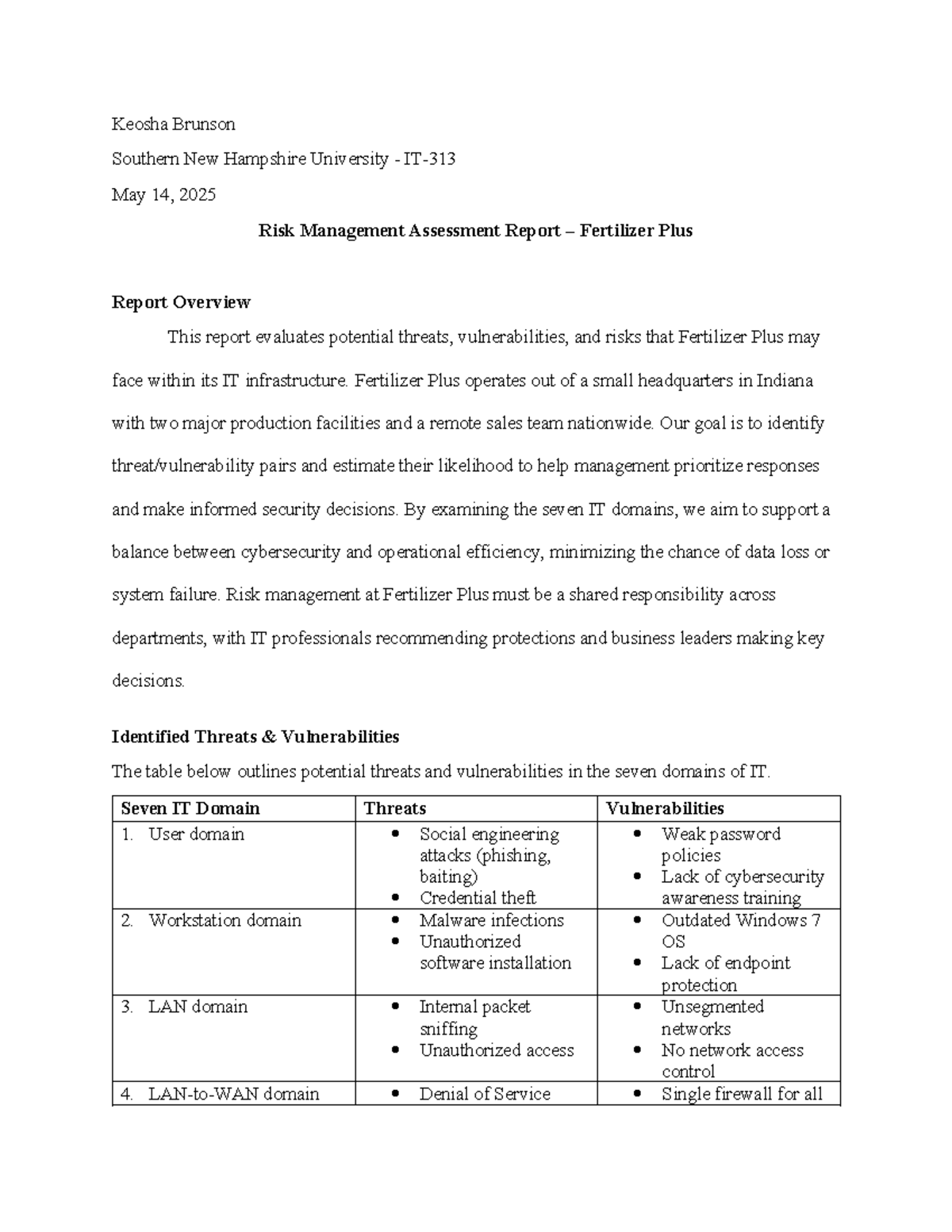 KBrunson M2-2 Activity: Risk Management for Fertilizer Plus - Studocu