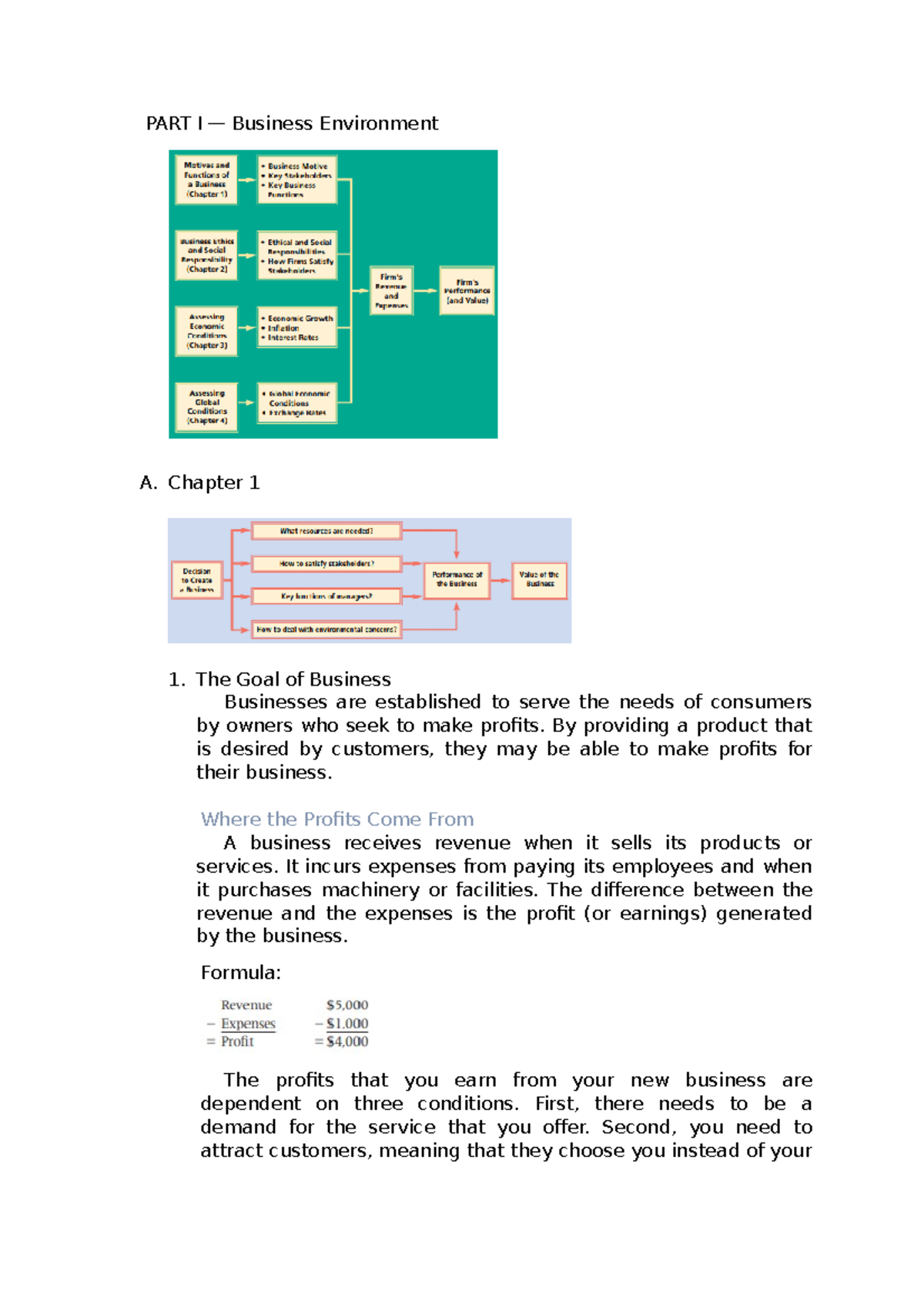 Part I - Ch. 1: Business Motives and Functions Explained - Studocu