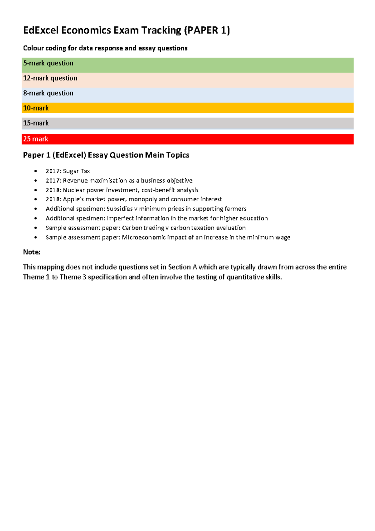 EdExcel Economics Exam Tracking: Paper 1 Key Topics & Questions - Studocu