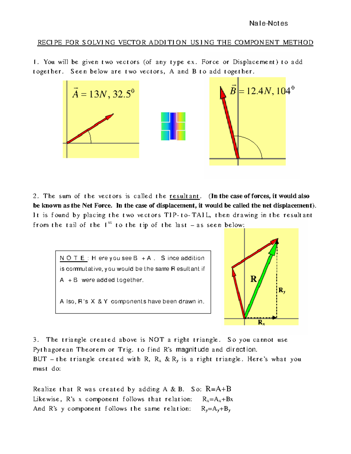 Vector Addition: Component Method Recipe for Forces & Displacement - Studocu
