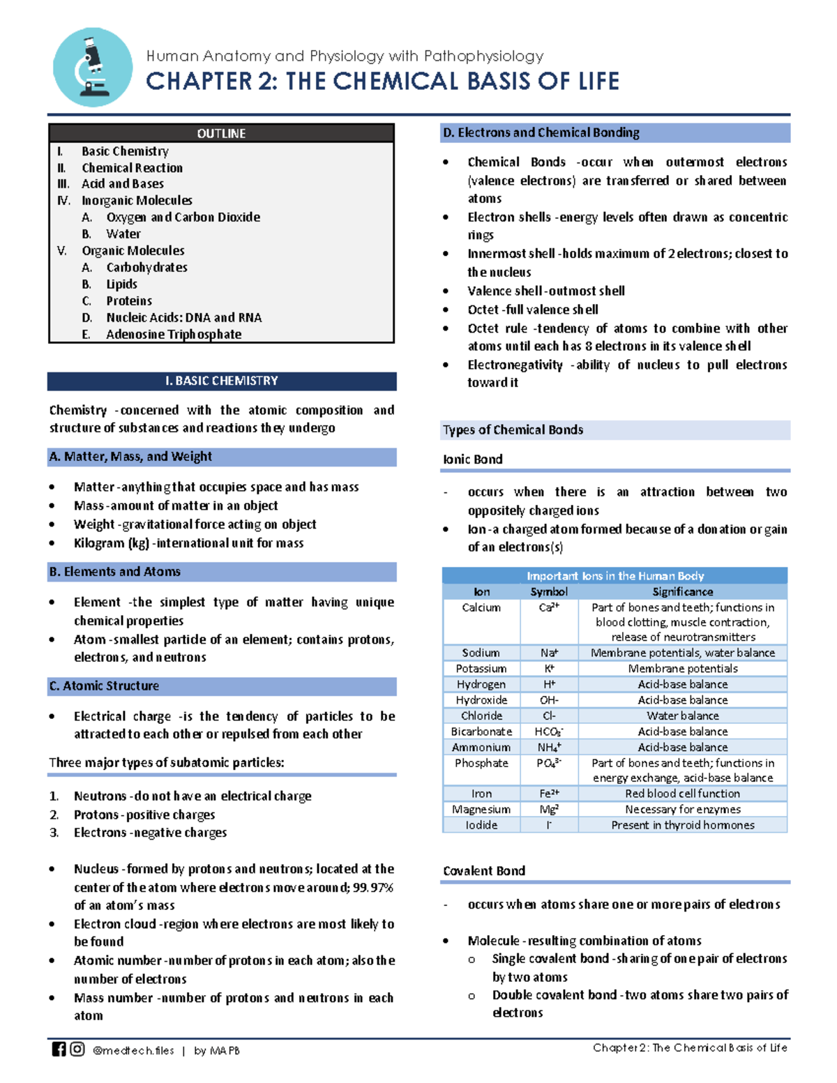 Human Anatomy & Physiology: CH 2 - The Chemical Basis of Life Outline ...