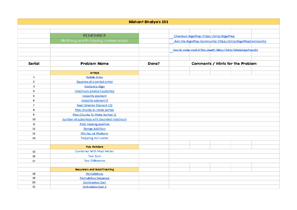 Algo Prep's 151 Problems Cheat Sheet - Essential Practice Guide - Studocu