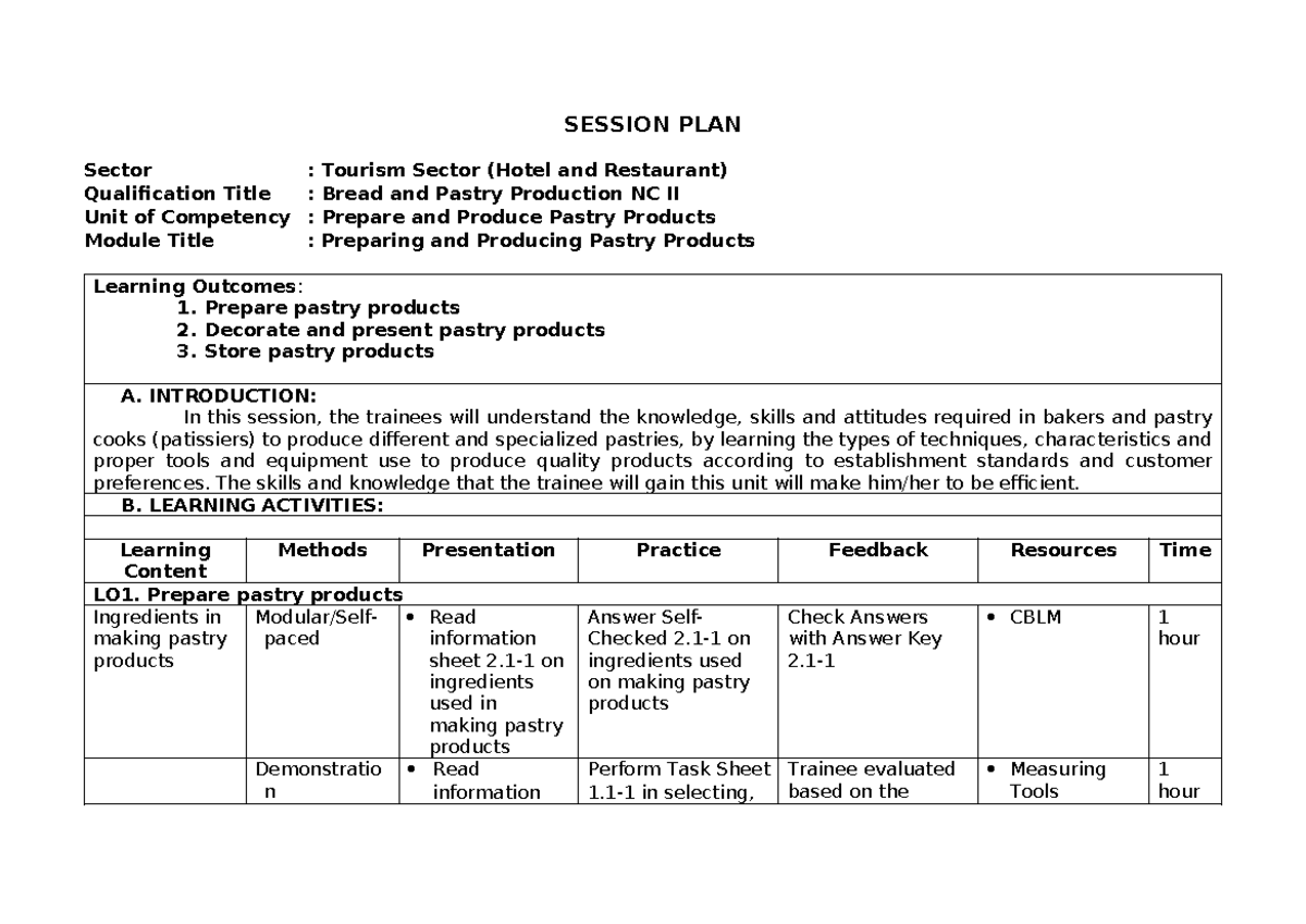 SESSION PLAN: Bread and Pastry Production NC II - Preparing Pastry ...