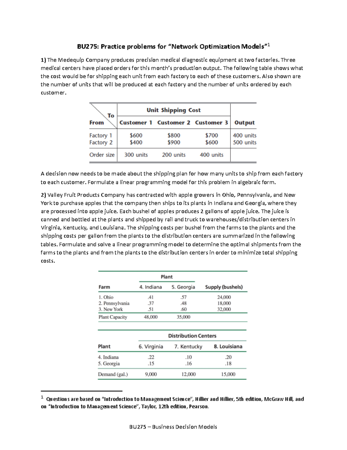 BU275 - Practice Problems for Network Optimization Models - Studocu