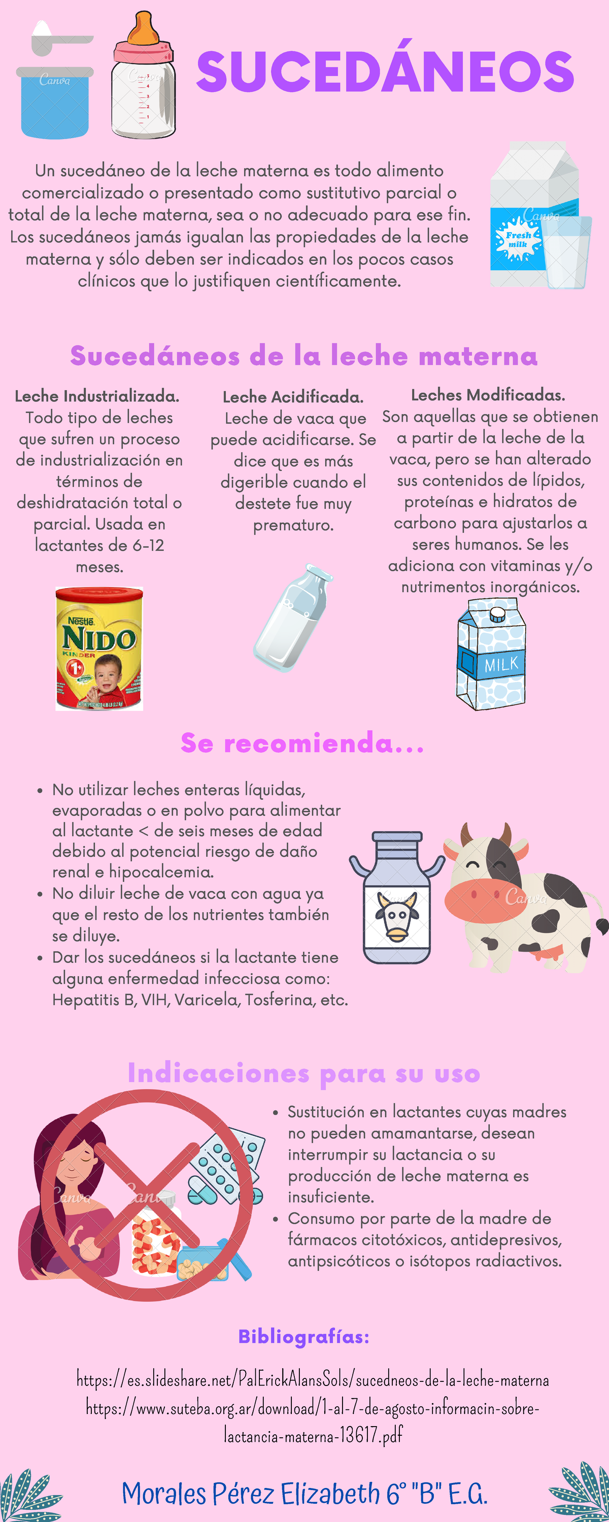 Sucedáneos - Ayudar a practica clínica de maternidad y en algunos ...