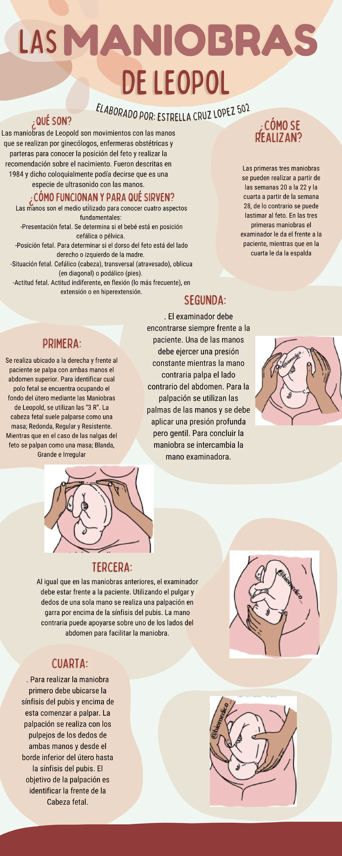 Manual Código Mater y Equipo de Respuesta Inmediata Obstétrica (ERIO ...