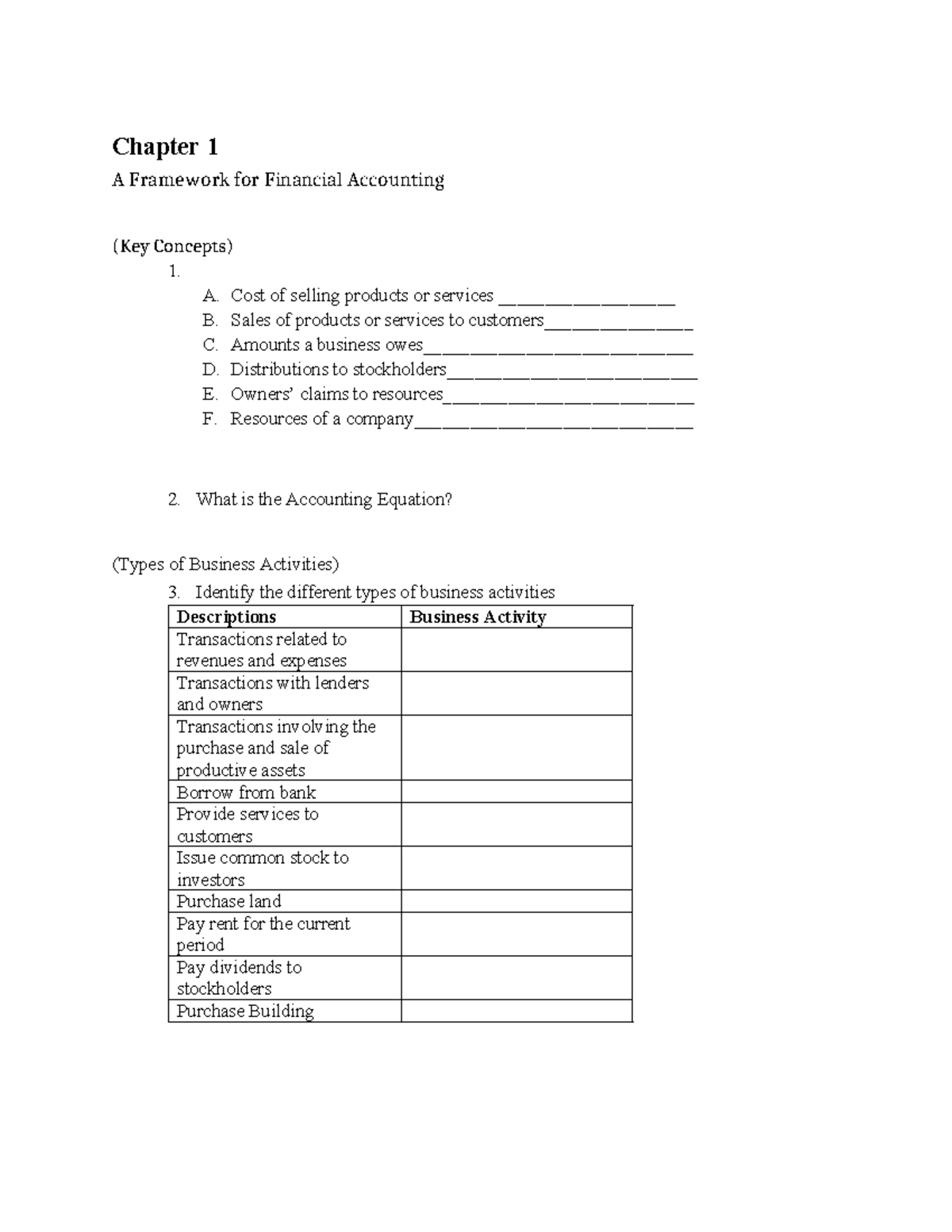 CH 1 Financial Accounting Framework: Key Concepts & Examples - Studocu