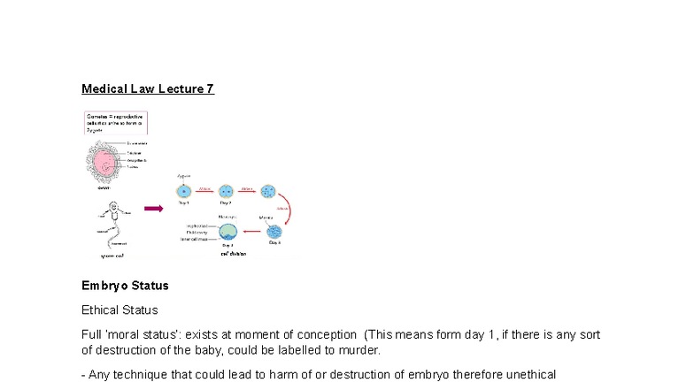 Medical Law Lecture 7: Ethical and Legal Status of the Embryo - Studocu
