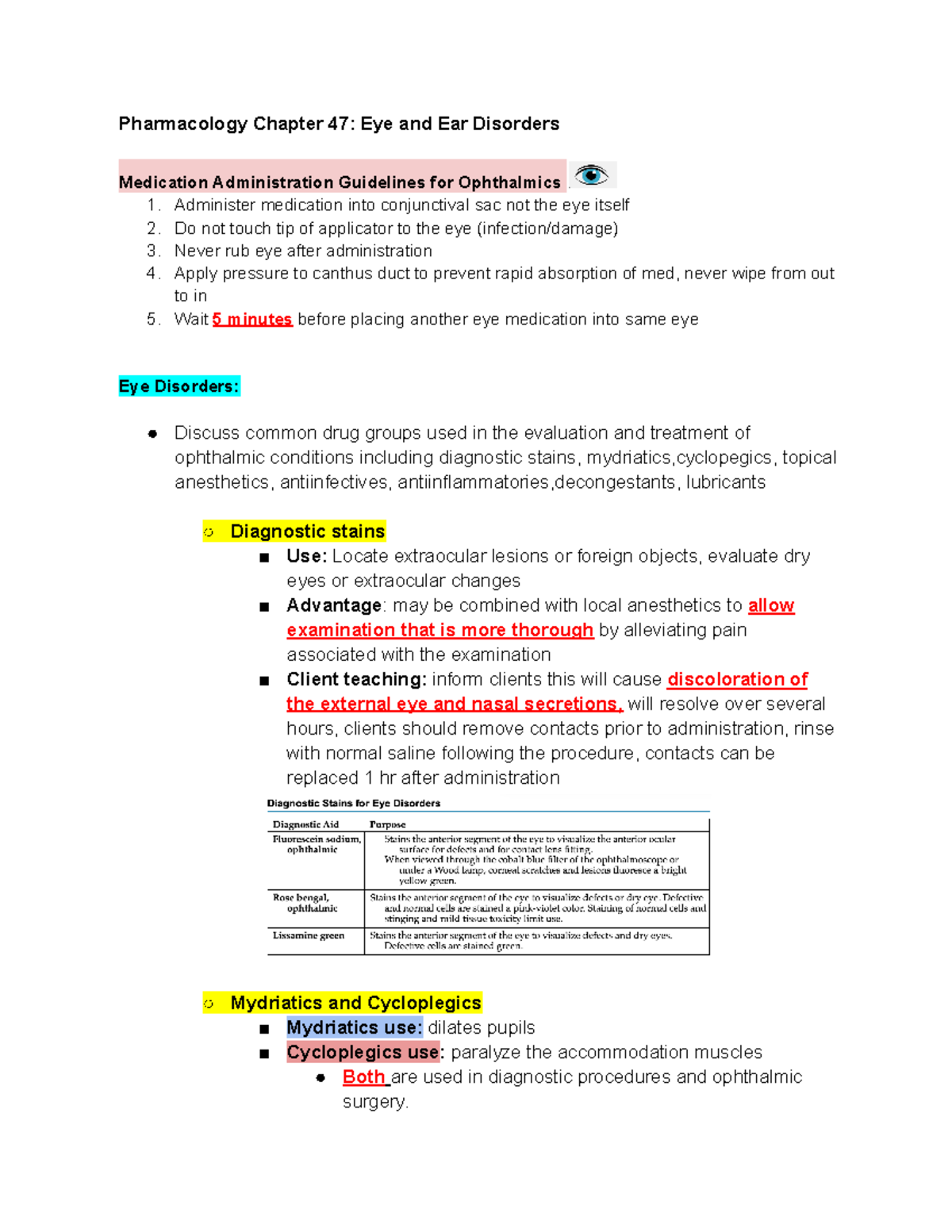 Pharmacology Module 9 Eyes Ears - Pharmacology Chapter 47: Eye and Ear ...