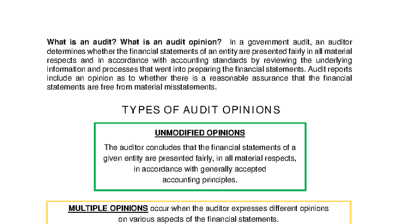 Types of Audit Opinions: Understanding Unmodified and Modified Opinions ...