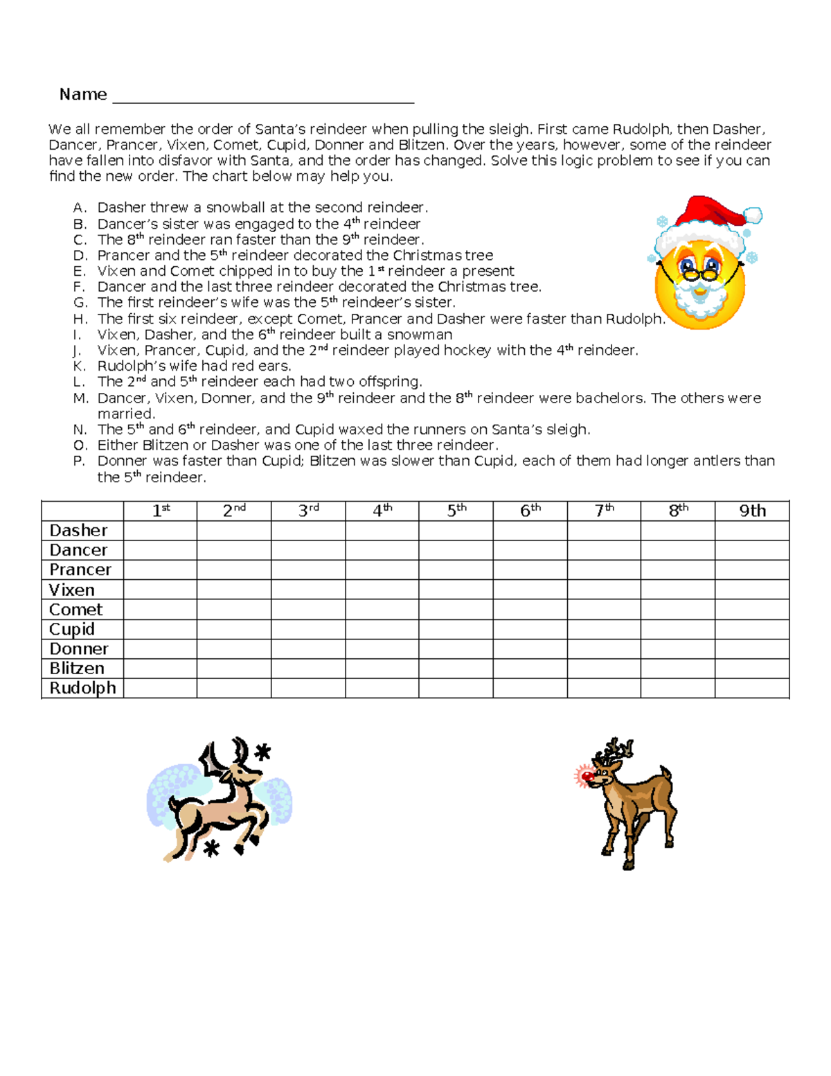 Reindeer Logic Puzzle: Discover Santa's New Reindeer Order - Studocu