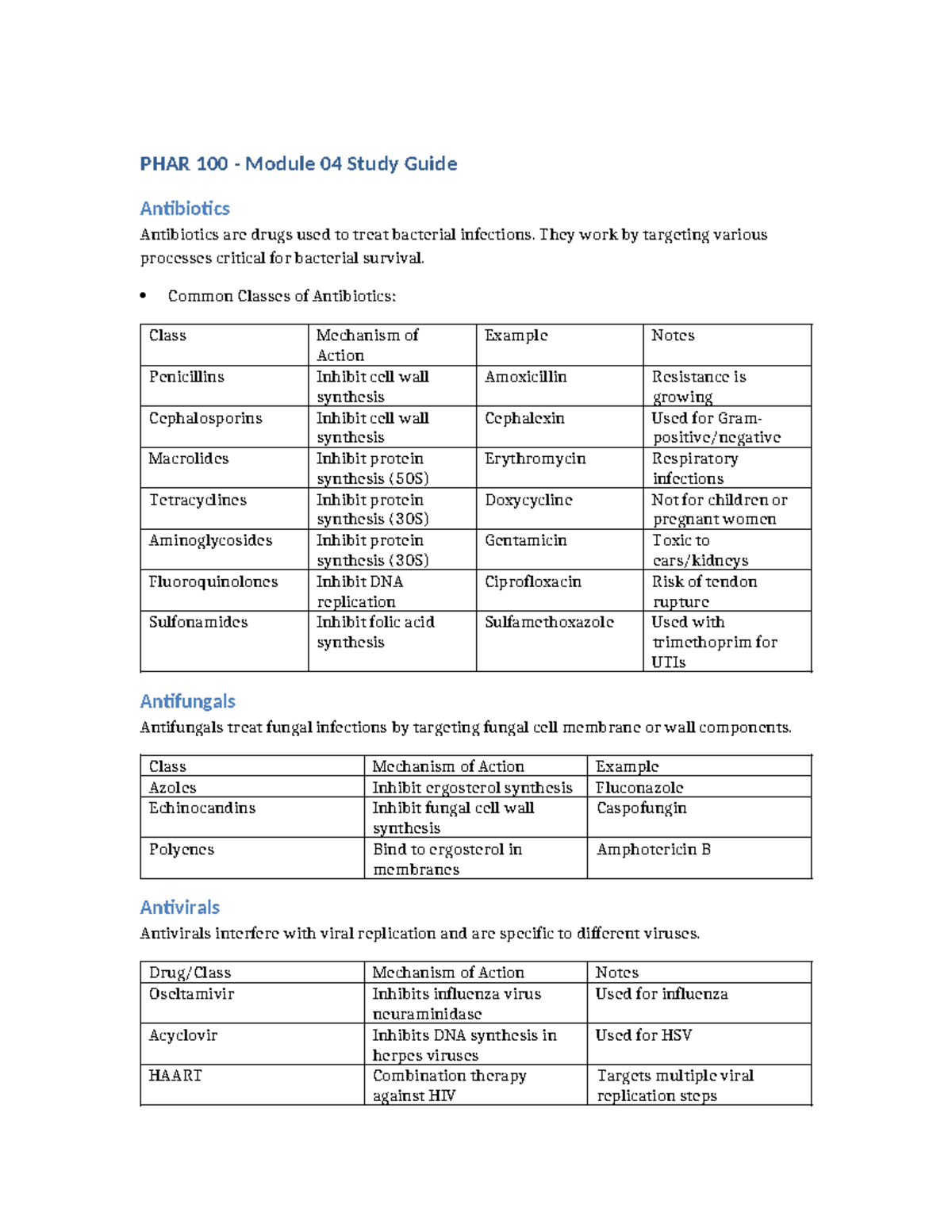 Module 4 study guide - PHAR 100 - Module 04 Study Guide Antibiotics ...