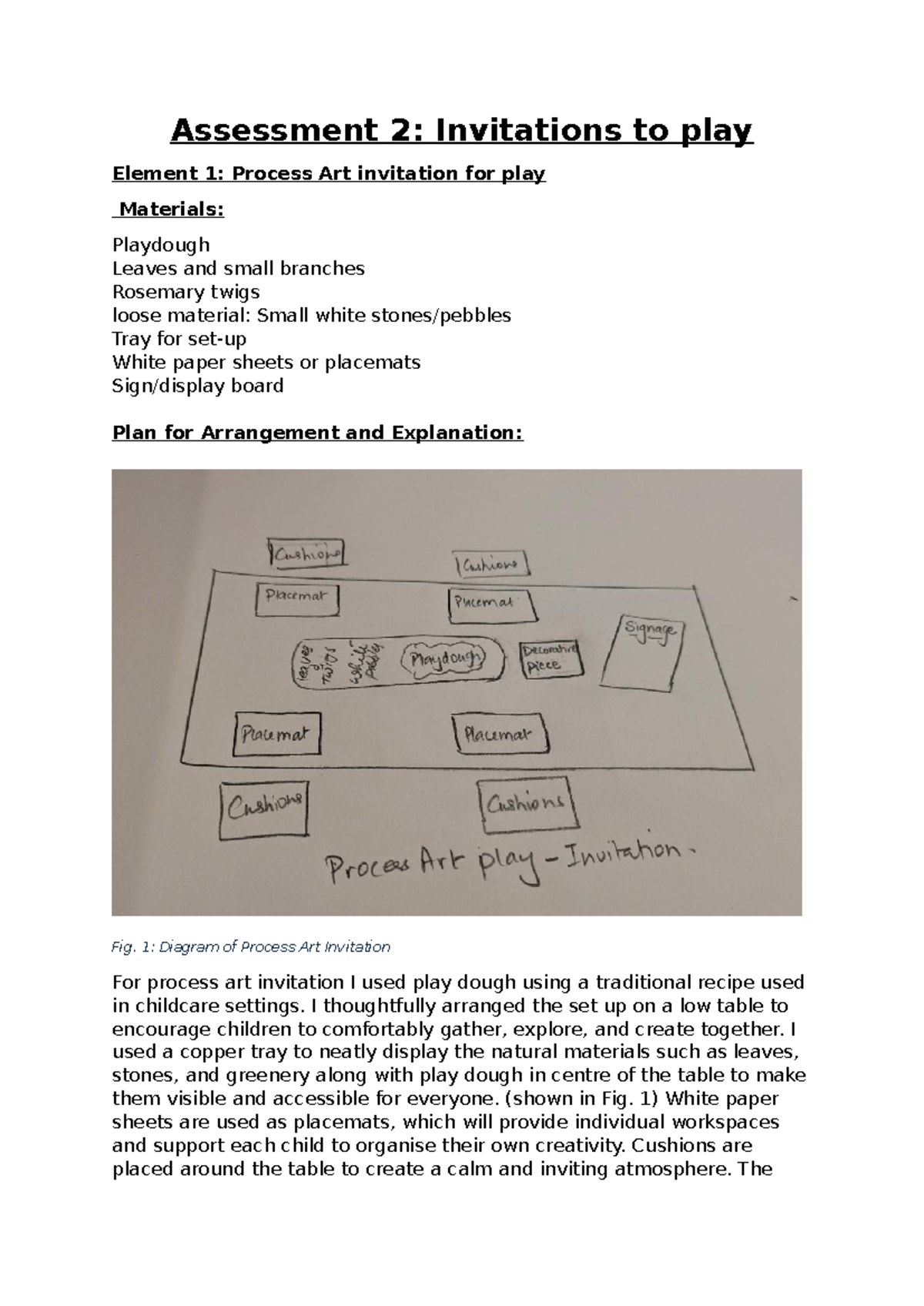 Assessment 2: Process Art & Role Play Invitations for Children - Studocu