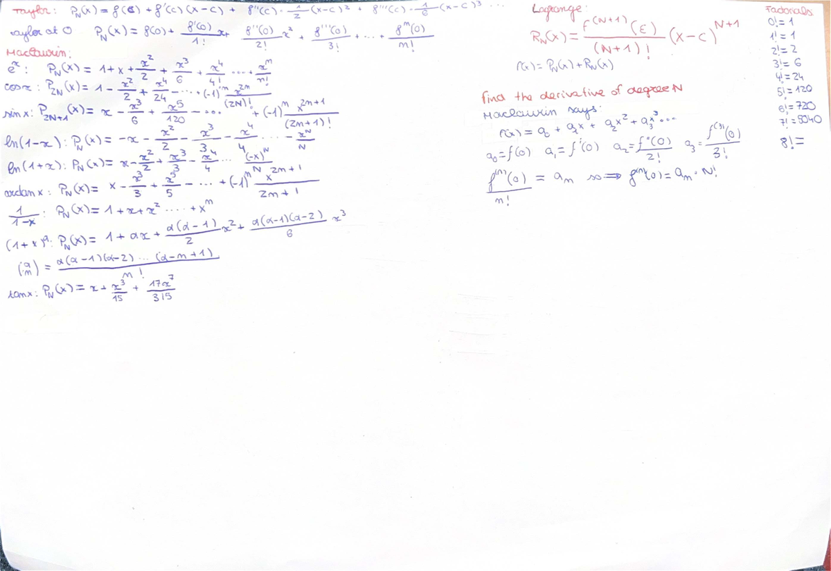 Taylor and Maclaurin Series Formulas: PN(x) Derivations and Examples ...