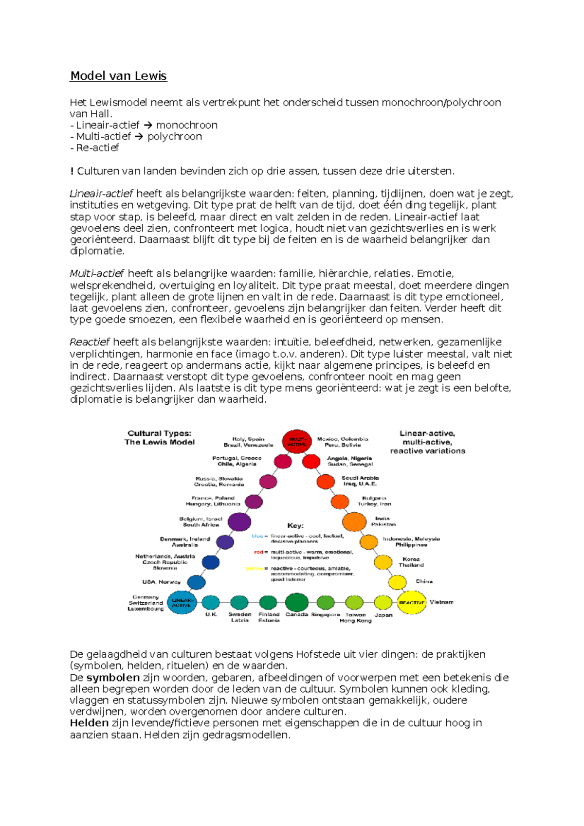 Lewis Model of Cultural Differences: Key Values and Dimensions ...