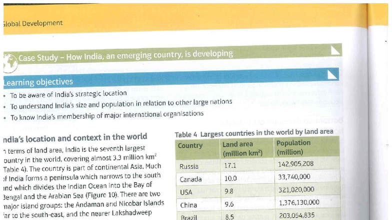 Global Development Case Study: India's Strategic Growth and Context ...