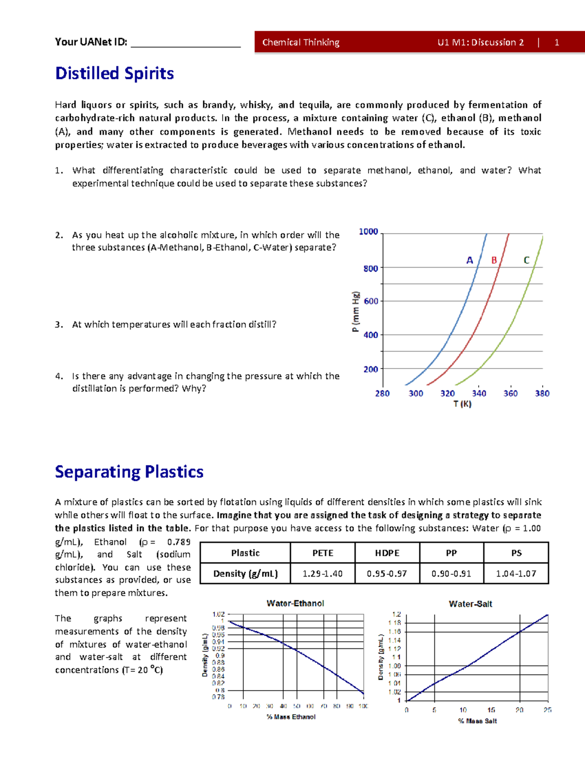 Chem 151 D2S: Discussion 2 on Chemical Thinking and Separation ...