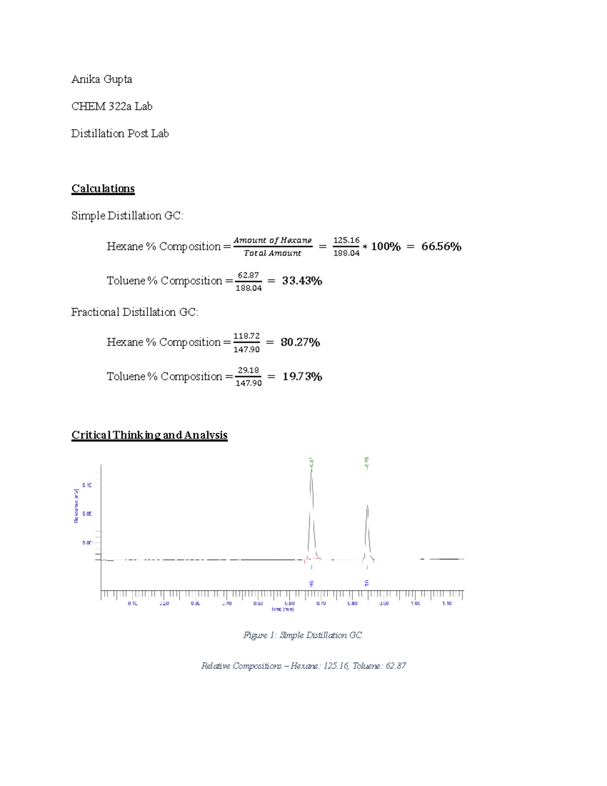 Postlab 6 - Anika Gupta CHEM 322a Lab Distillation Post Lab ...