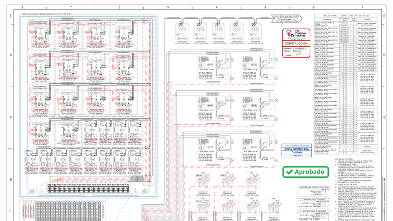 Diagrama de Conexión DFP 300 GB 003 - FCM-1 - Studocu