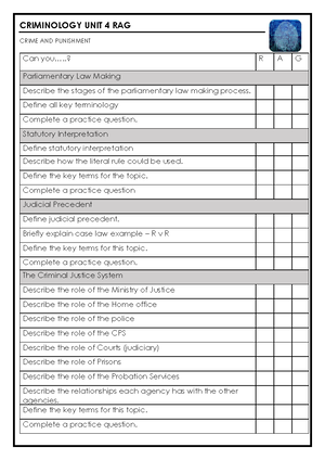 Unit 2 knowledge organiser complete - CRIMINOLOGY UNIT 2 ...