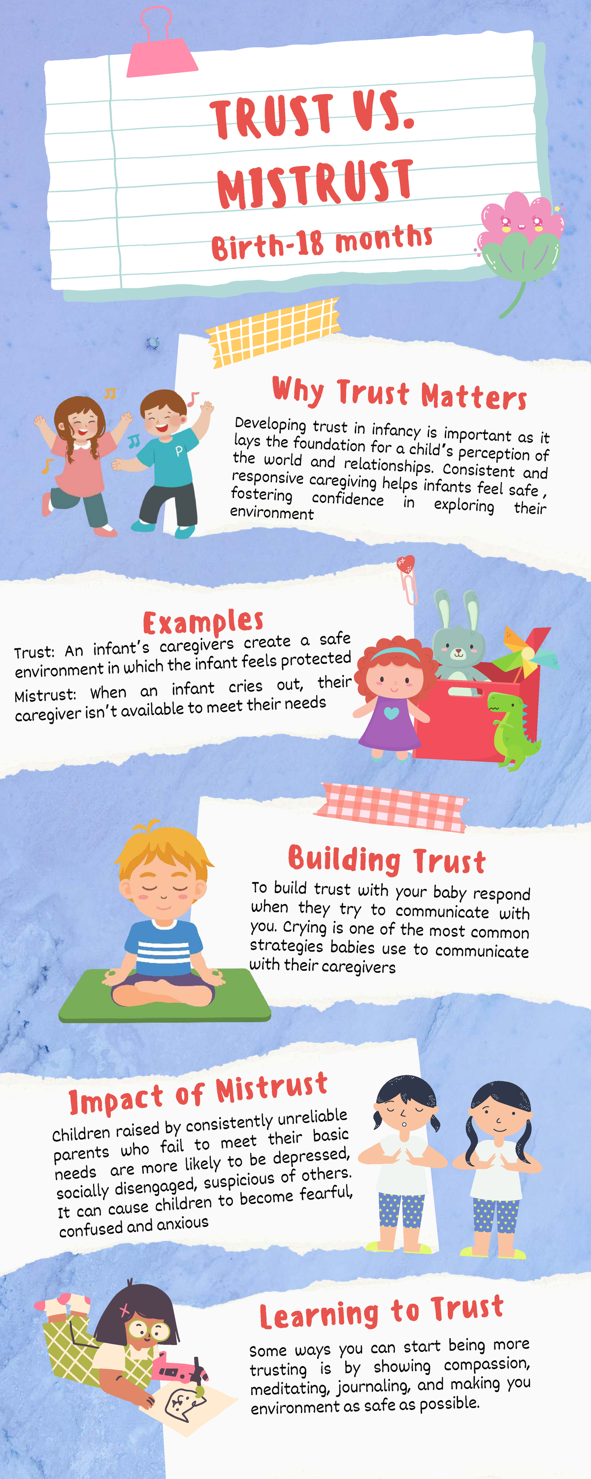 Trust vs. Mistrust: Building Foundations in Infancy - Studocu