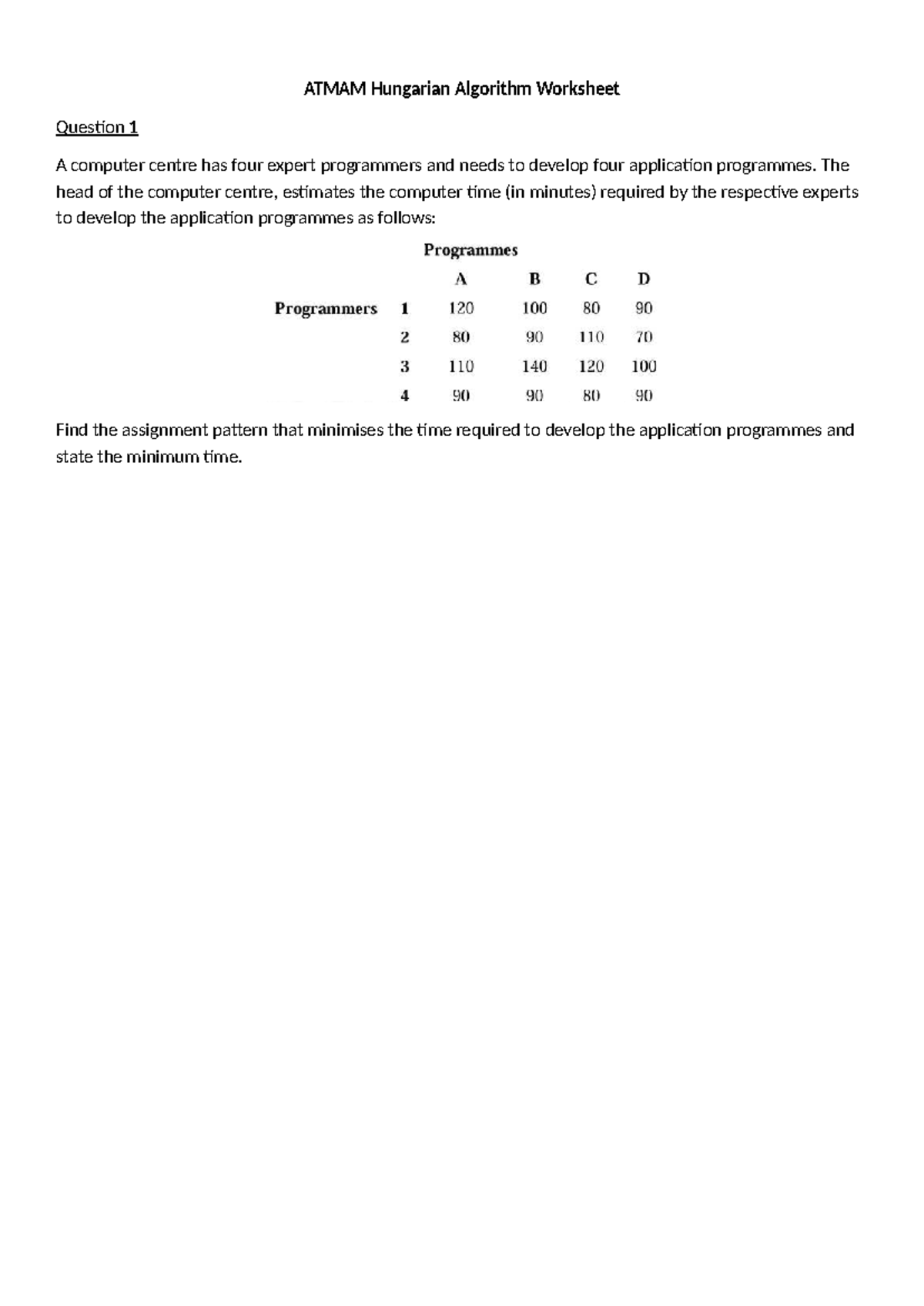 12A T3W5 - Hungarian Algorithm Worksheet & Assignment Problems - Studocu