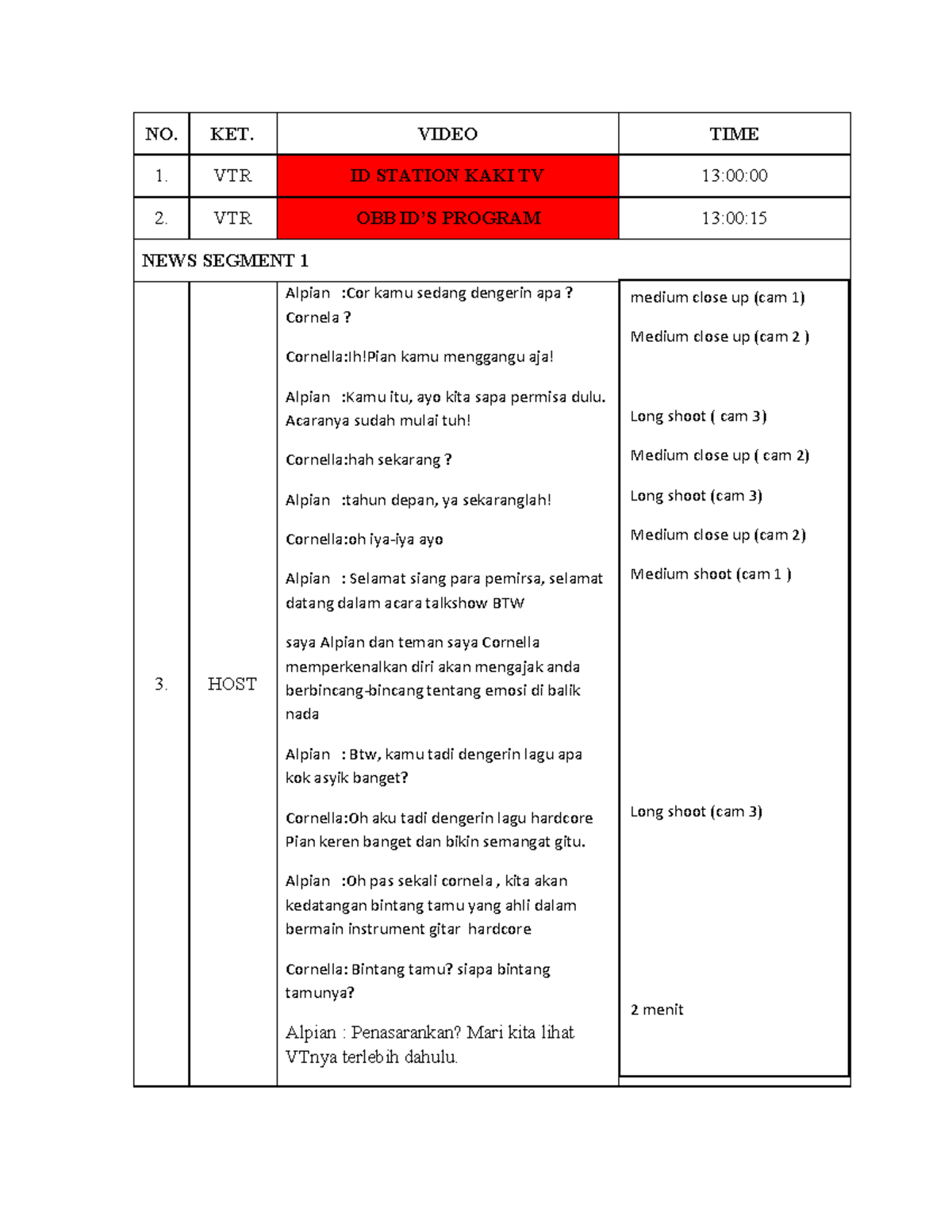 Naskah Program Talkshow BTW: Analisis dan Contoh Video - Studocu