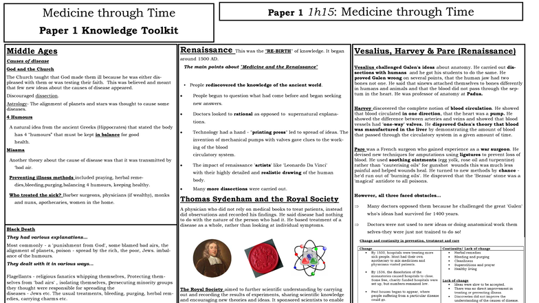 Medicine through Time: Paper 1 Knowledge Toolkit (Middle Ages to ...
