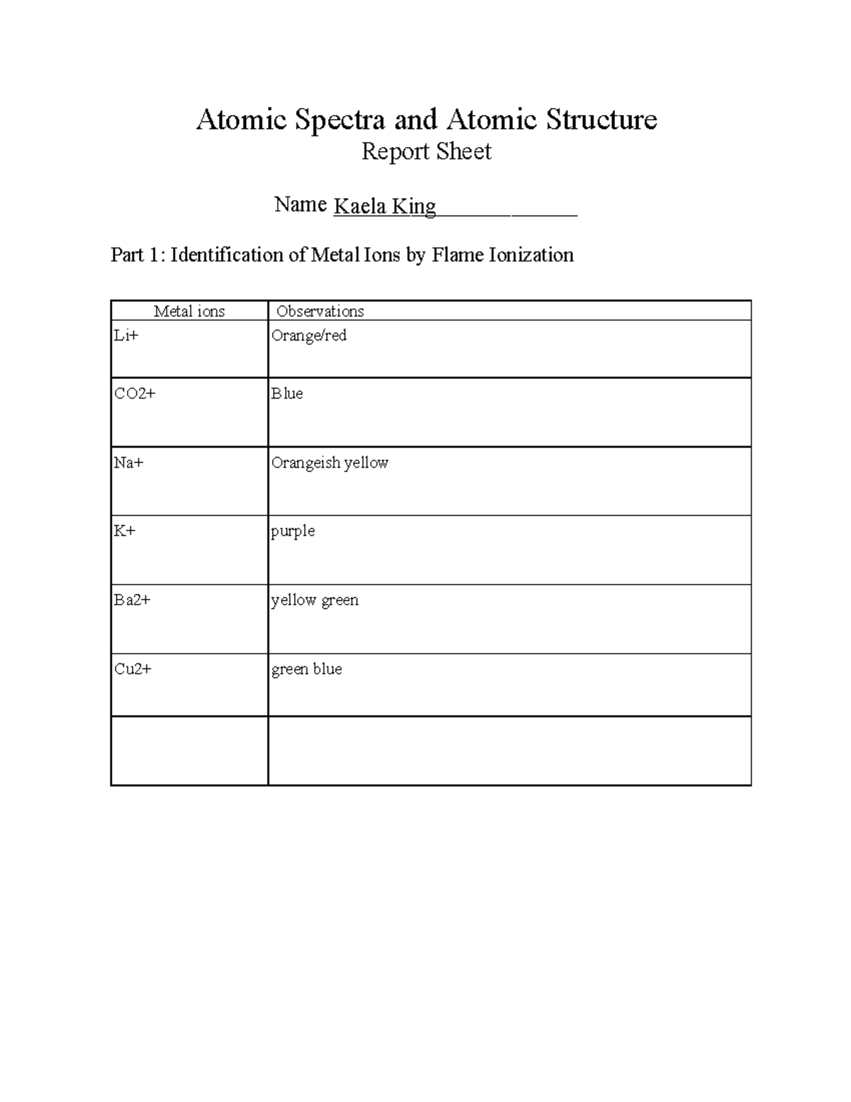 IUPUI CHEM-C125 Lab Report: Atomic Spectra and Structure Analysis - Studocu
