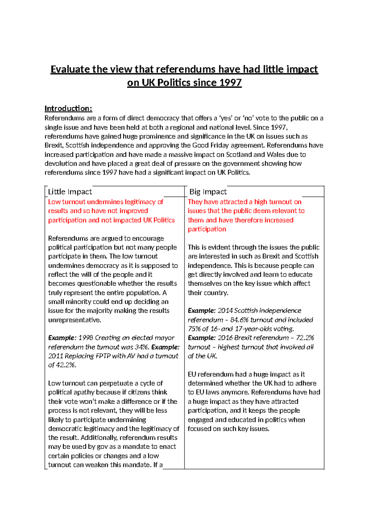 UK Politics Post-1997: The Impact of Referendums Examined - Studocu