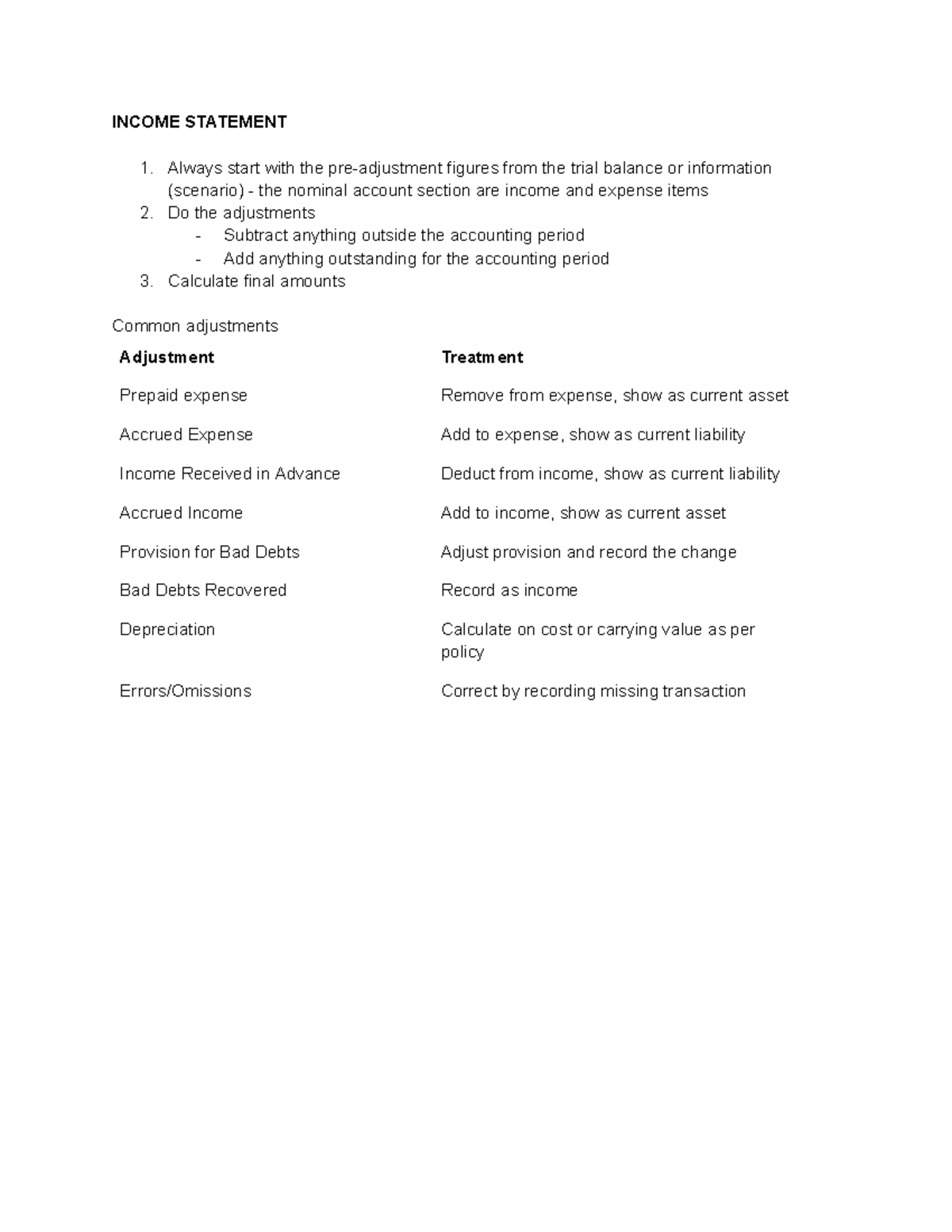 Accounting Revision Notes: Income Statement & Ratio Analysis - Studocu