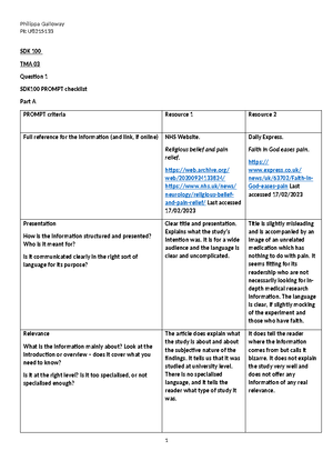[Solved] Your completed SDK100 PROMPT checklist for Part 3 of Activity ...