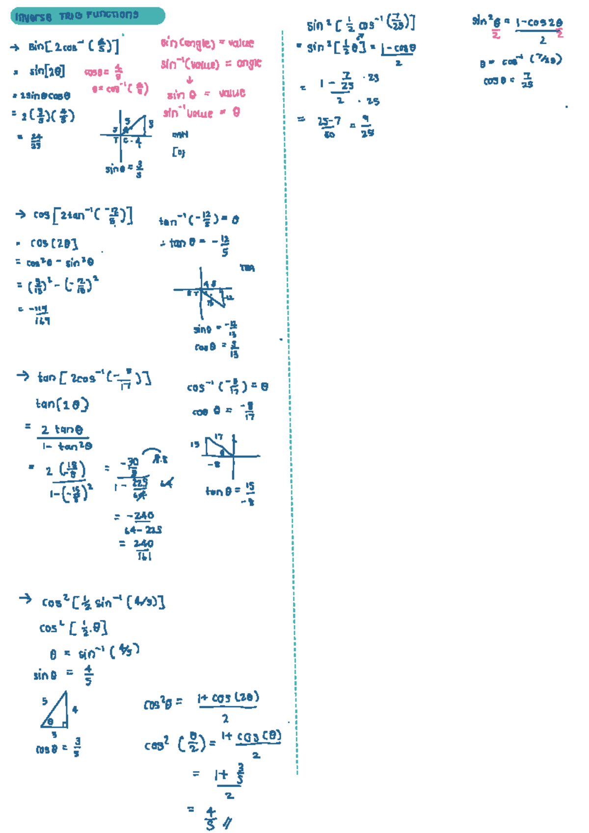 Inverse Trig Functions: Detailed Notes for Math 101 Final Exam - Studocu