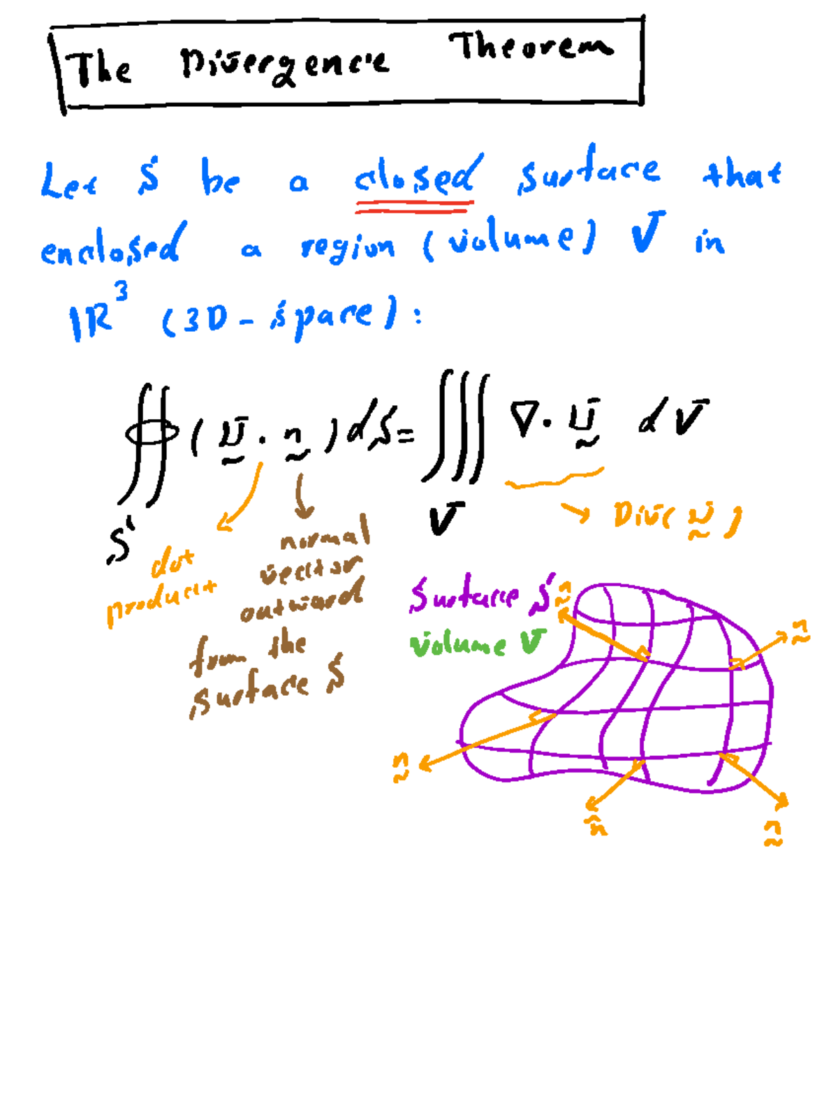 Note 16 - Math 32B Lecture Notes on Divergence Theorem - Studocu