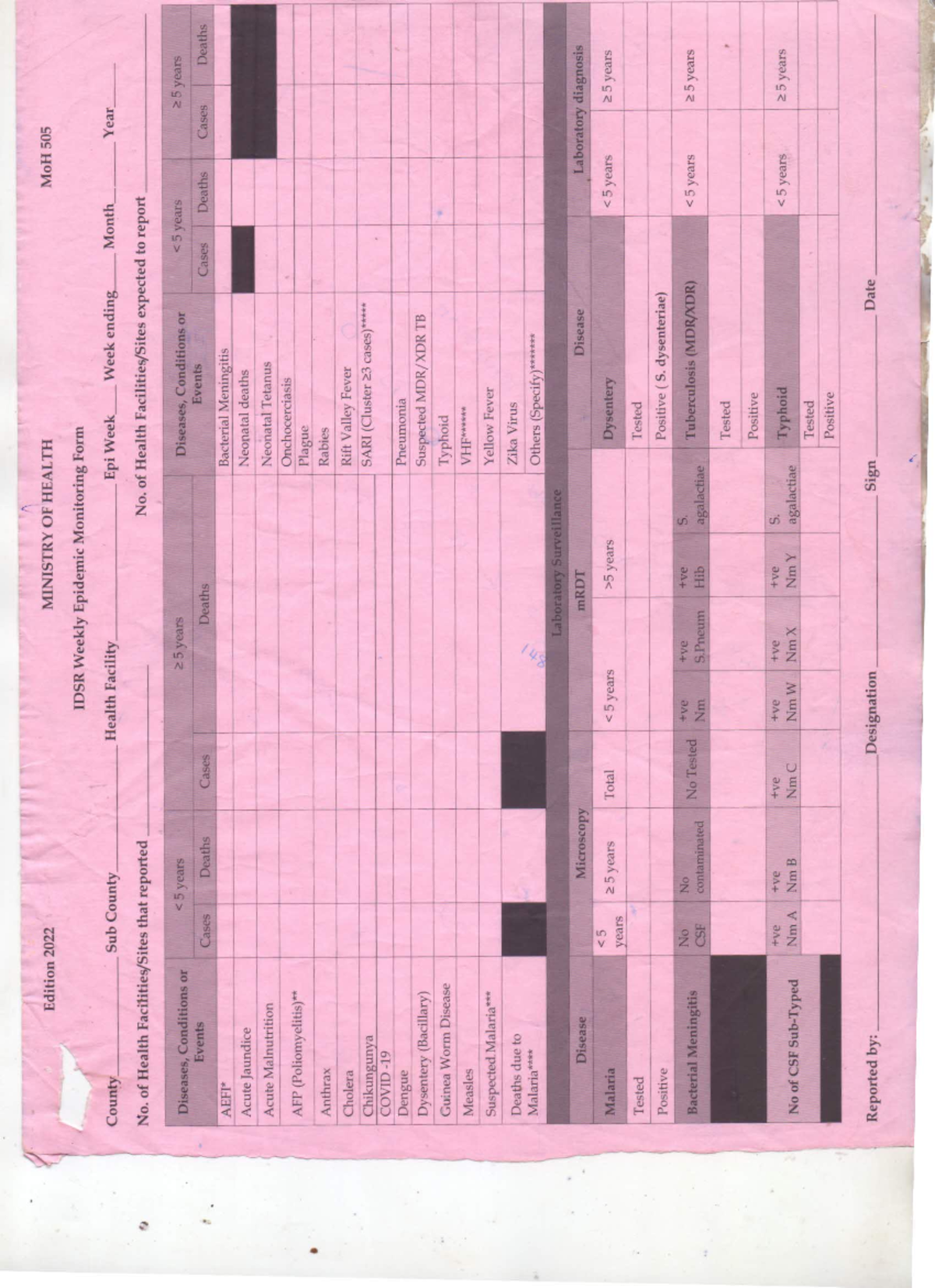 IDSR Weekly Epidemic Monitoring Form - MoH 505 Edition 2022 - Studocu